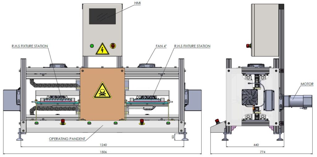 SPM (Special Purpose Machine) – Robocell Automation