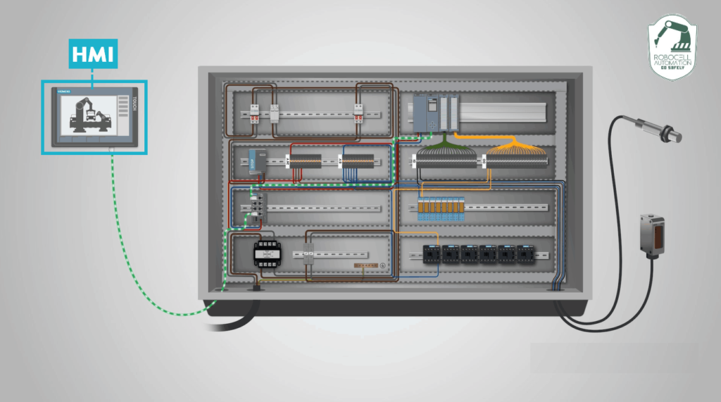 ELECTRICAL PANEL & WIRING – Robocell Automation
